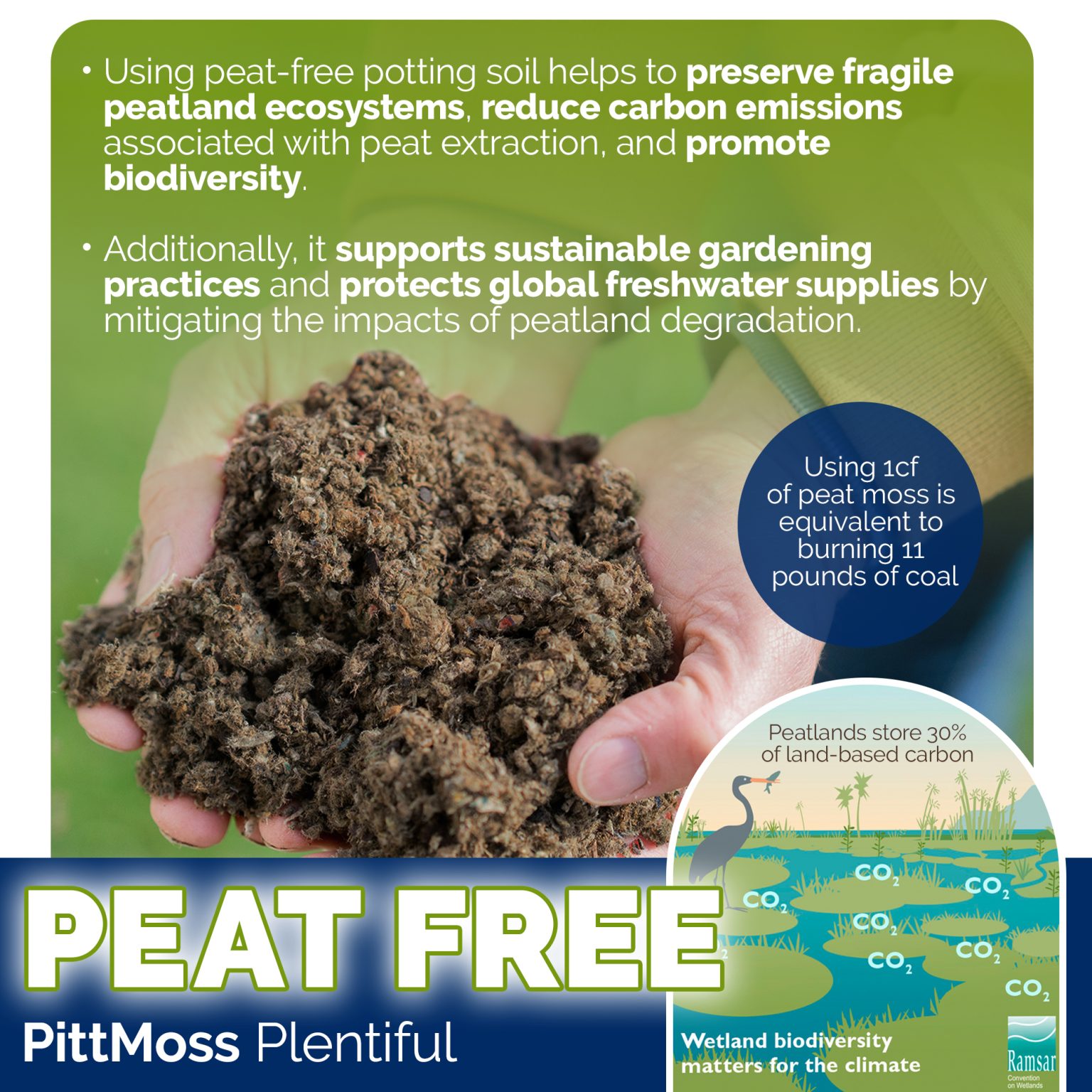 Plentiful Organic Potting Mix - PittMoss