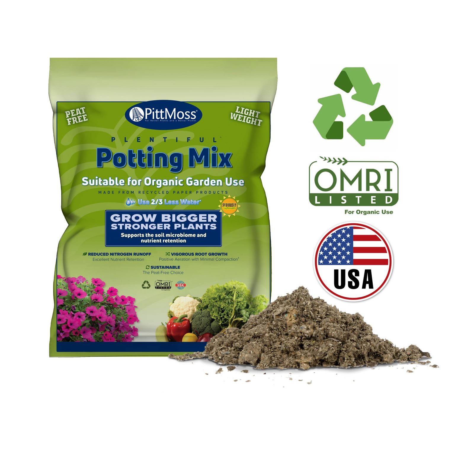 Plentiful Organic Potting Mix - PittMoss