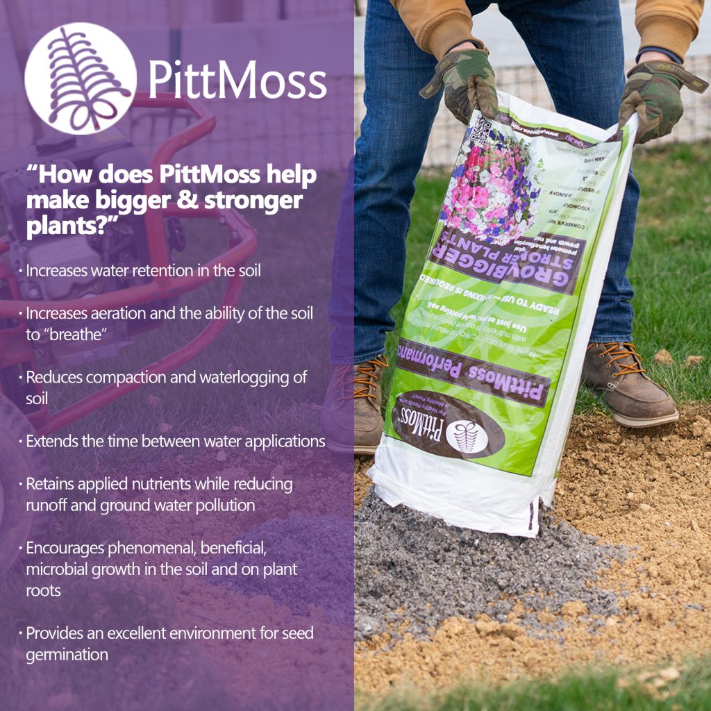 Performance Nutrient Enhanced Potting Soil - PittMoss
